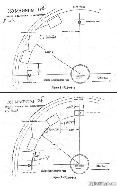 Torque Convertor balance weights